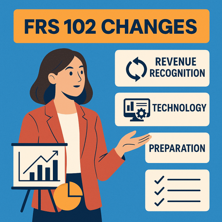 How Businesses Are Adapting to the Latest FRS 102 Changes: A Practical ...